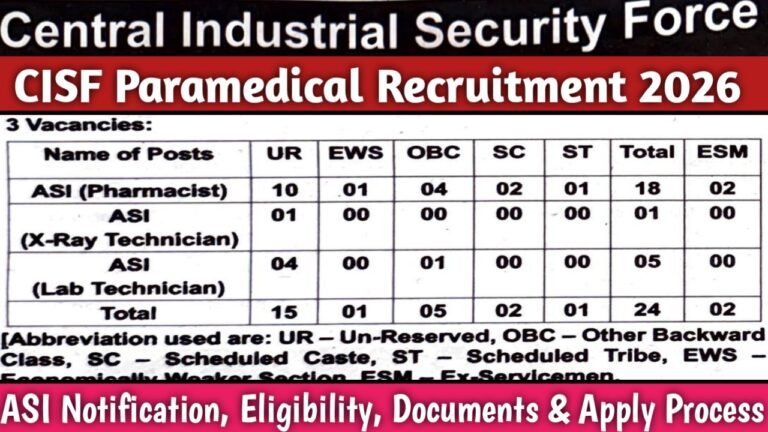 CISF Paramedical Recruitment 2026 ASI Notification, Eligibility ...